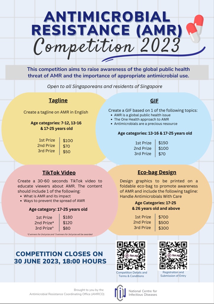 Antimicrobial Resistance (AMR) Competition 2023 - National Centre for ...